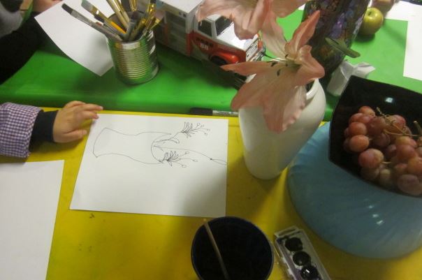 Observational Drawings for Kids – Edu Art 4 Kids