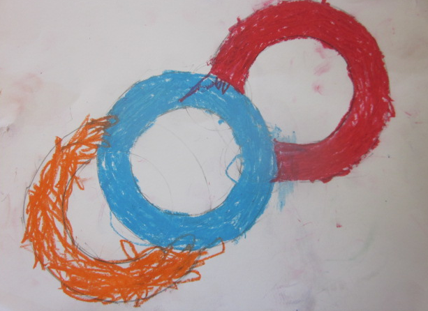 Overlapping circles. Teaches the perspective of objects in front and behind