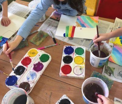 The Painting Center in my TAB classroom